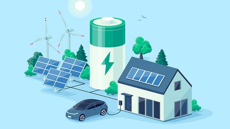 Energy & Environment | SYSGO