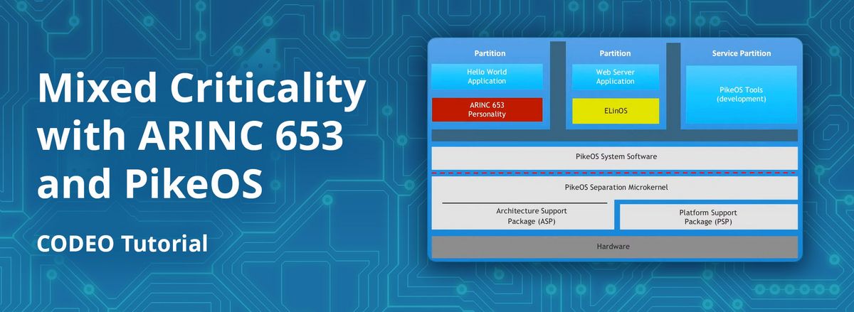 Demonstrating Mixed-Criticality Systems with ARINC 653 and PikeOS | SYSGO