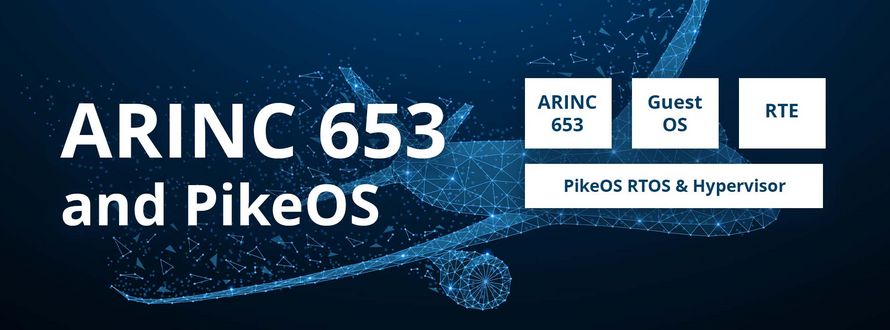 ARINC and ARINC 653 in Embedded Software | SYSGO