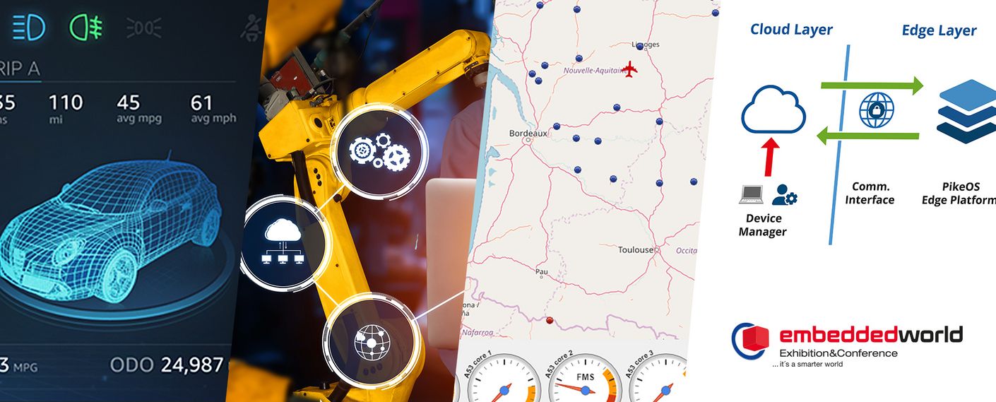 SYSGO at Embedded World 2024: Functional Safety for Robots, IIoT, Avionics and Automotive | SYSGO