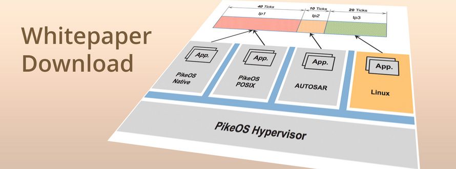 How to use efficient and safe real-time Scheduling | SYSGO