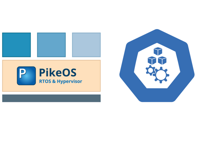 Edge Computing Platform | SYSGO