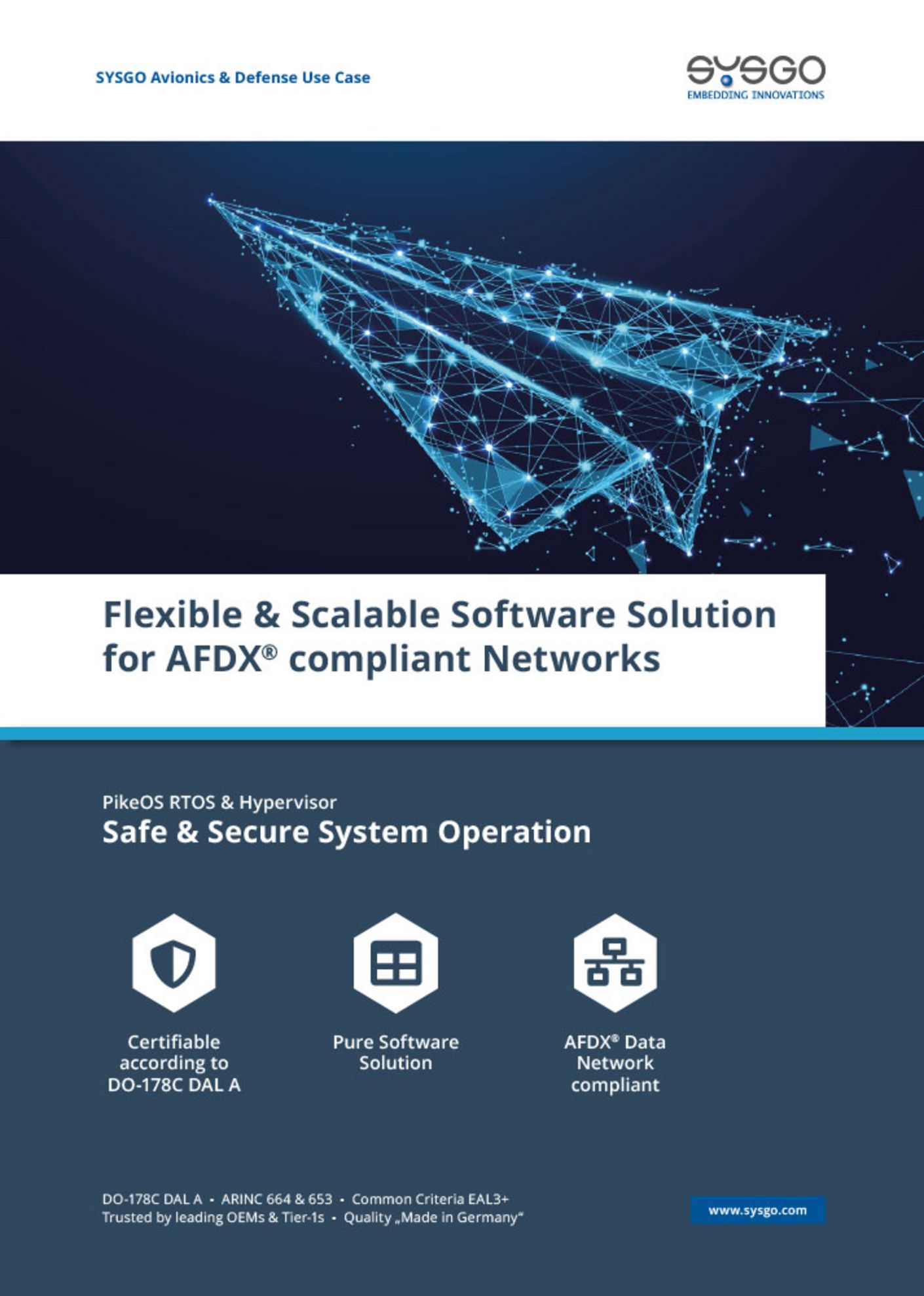 Afdx® Compliant Software Stack Sysgo