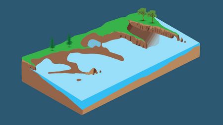 Energy & Environment | SYSGO