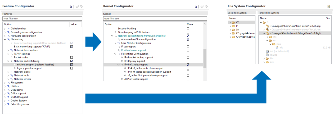 CODEO for ELinOS | SYSGO