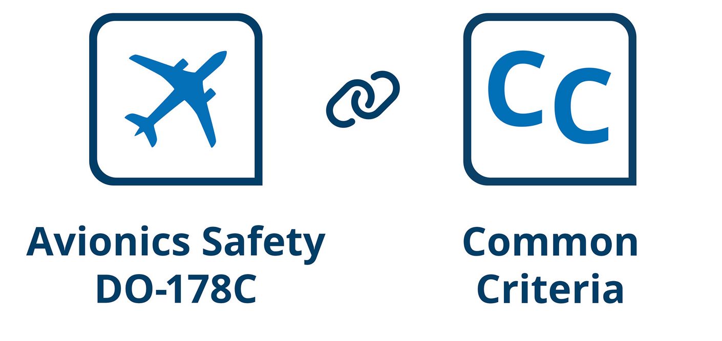 Why is Common Criteria Security Certification useful and what do the ...